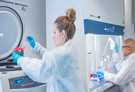 Significance of Improving Treatment & Patient Outcomes